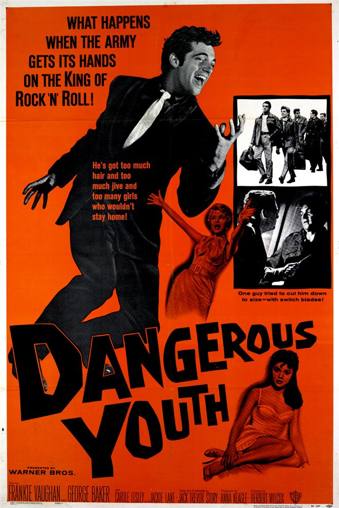 Dangerous Youth (1969) Movie Poster